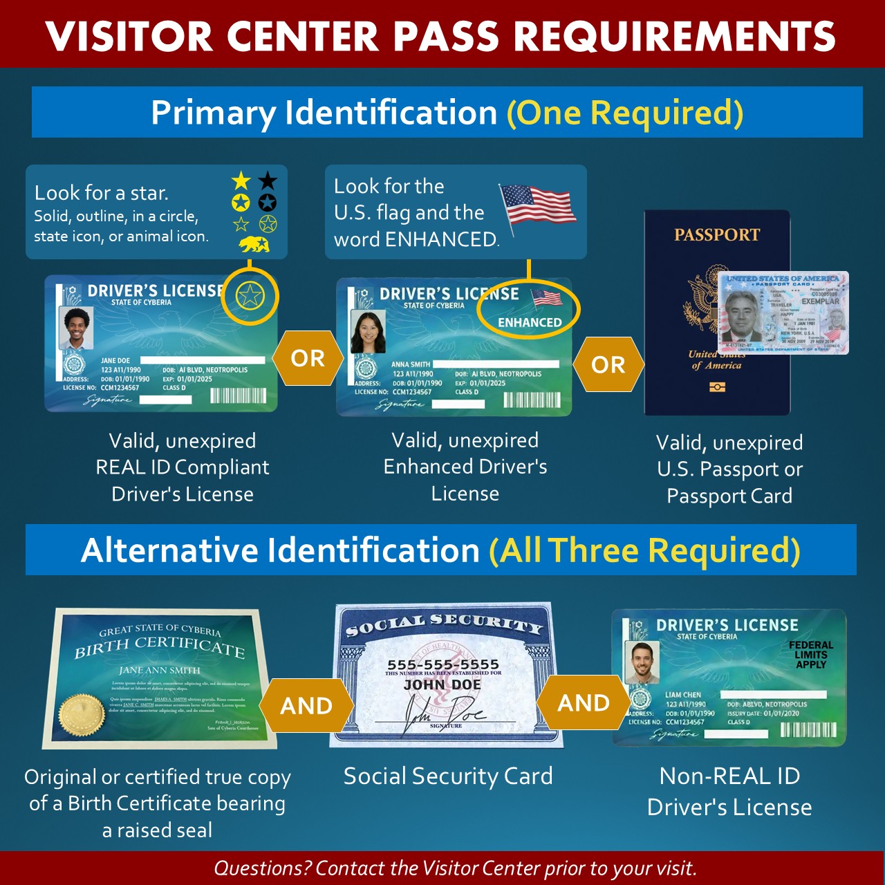 Base Access